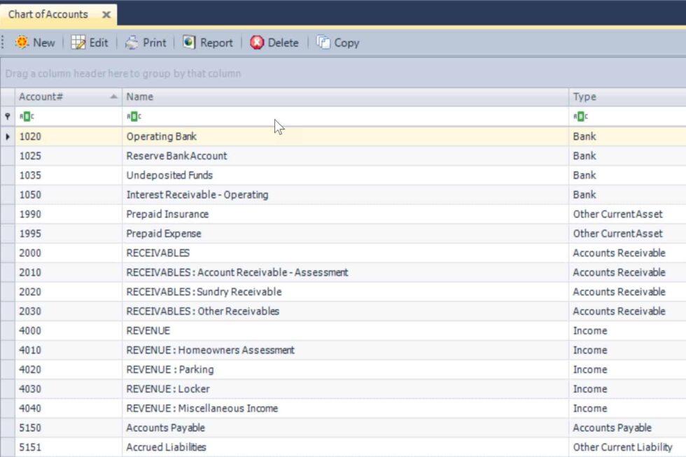 Customizable Condo Management Software | Shiftsuite